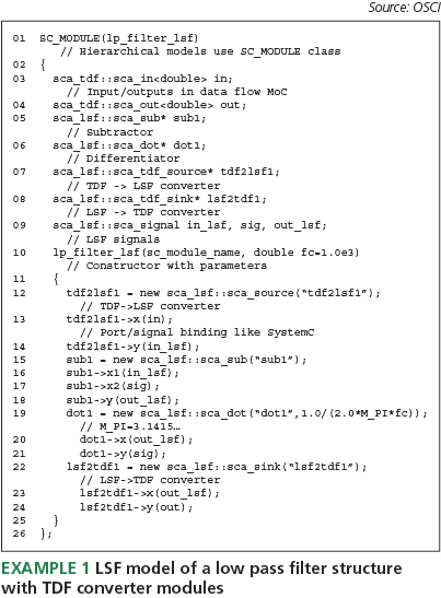 Modeling embedded systems using SystemC extensions - Tech Design Forum ... Modeling embedded systems using SystemC extensions - Tech Design Forum ...