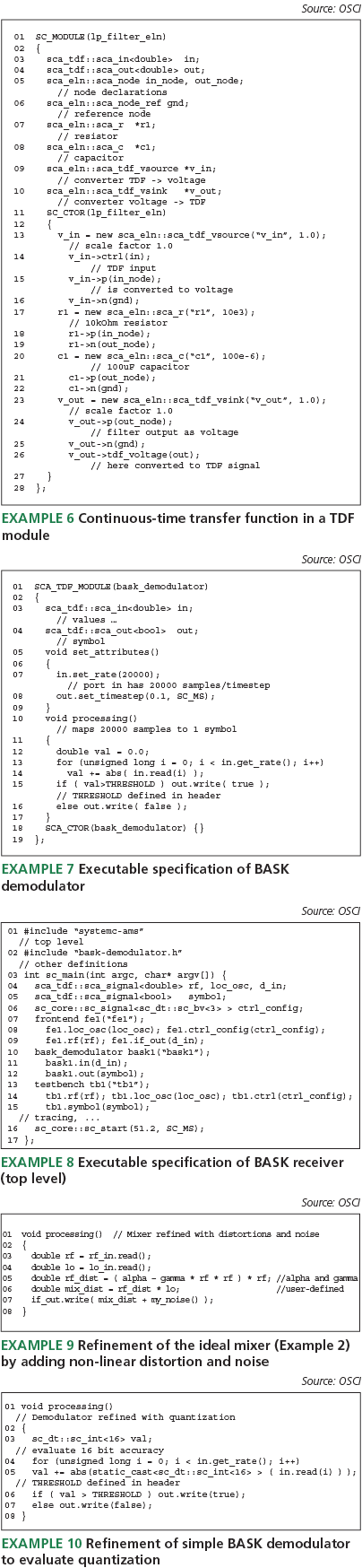 Modeling embedded systems using SystemC extensions - Tech Design Forum ... Modeling embedded systems using SystemC extensions - Tech Design Forum ...