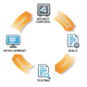 Using Jenkins continuous integration for hardware verification