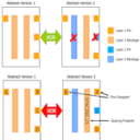 Design Management Archives - Tech Design Forum Techniques