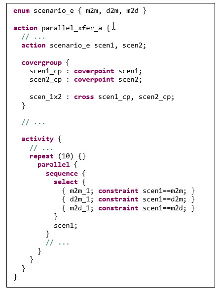 Create more flexible virtual sequences with Portable Stimulus Create more flexible virtual sequences with Portable Stimulus