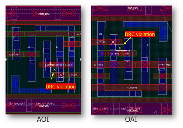 How MaxLinear got faster signoff DRC while optimizing reliability and manufacturability