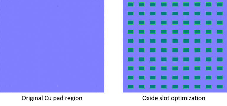 Better DFM through enhanced CMP simulation for dummy fill