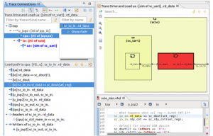 An integrated development environment delivers huge benefts for VHDL