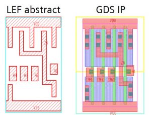 Automated integrity checks stop out-of-sync data issues in parallel flows