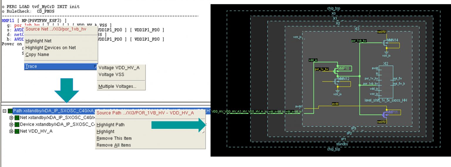 Reliability verification simplified for multi-power domain designs