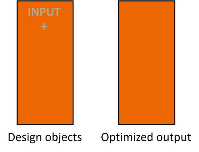 Achieving better validation of OASIS layout database generation