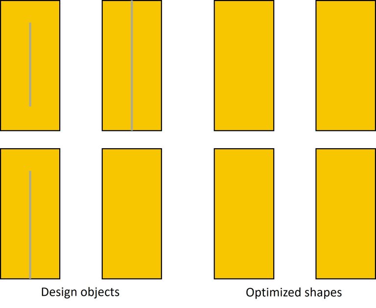Achieving better validation of OASIS layout database generation